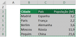 Transformar linha em coluna no Excel - Excel Genial