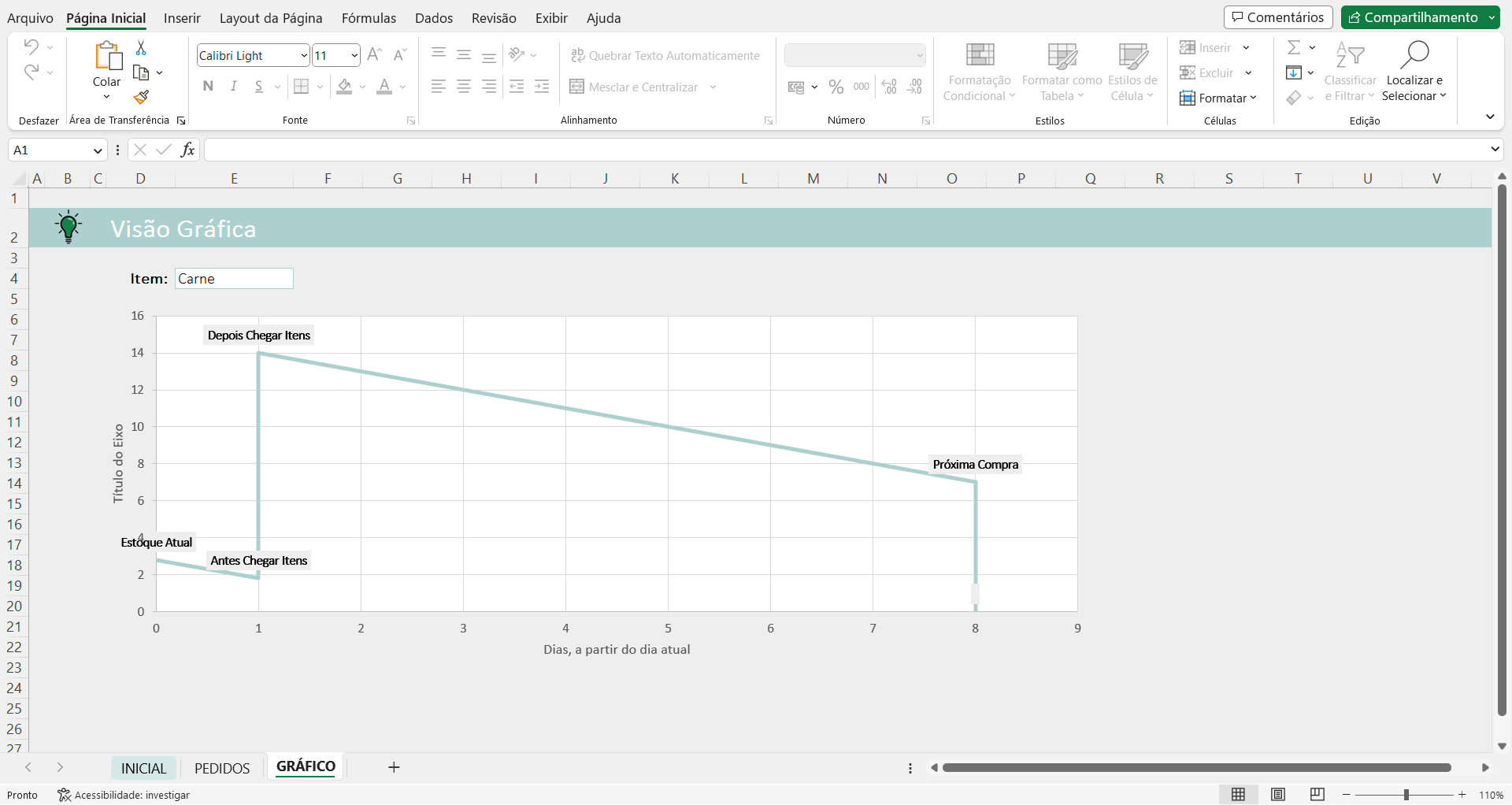Planilha de Compras - Excel Genial