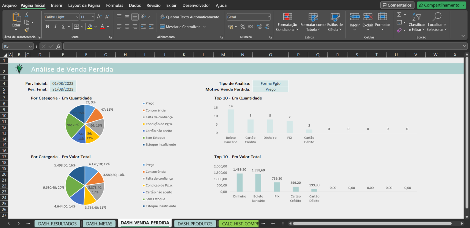 Planilhas Prontas - Solução Pronta em Excel - Excel Genial