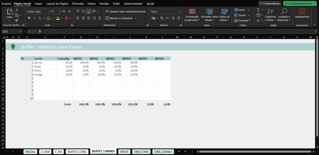 Planilha Orçamento Buffet - Excel Genial